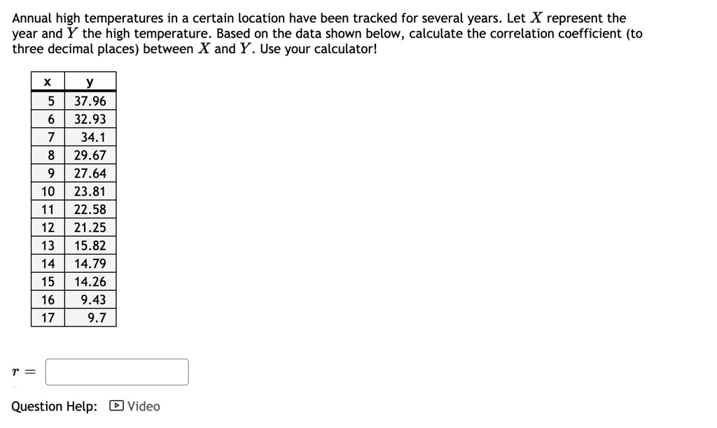 Solved Annual High Temperatures In A Certain Location Have Been Tracked For Several Years Let 
