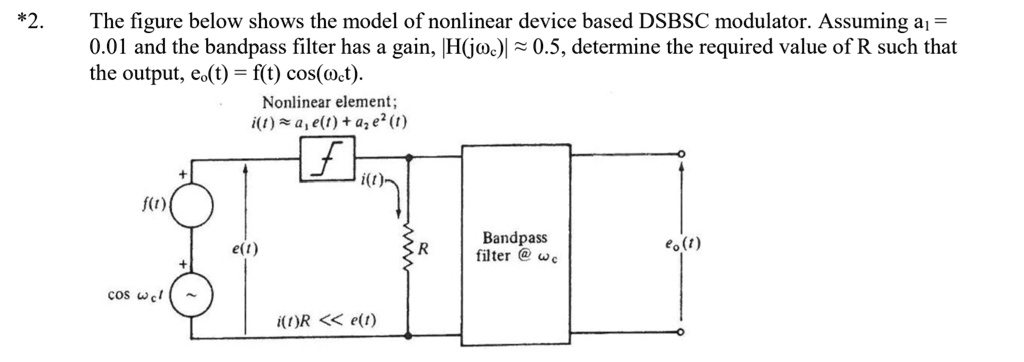 Solved The Figure Below Shows The Model Of A Nonlinear Device Based Dsbsc Modulator Assuming