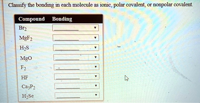 SOLVED: Classify the bonding in each molecule as ionic, polar covalent, or nonpolar covalent ...