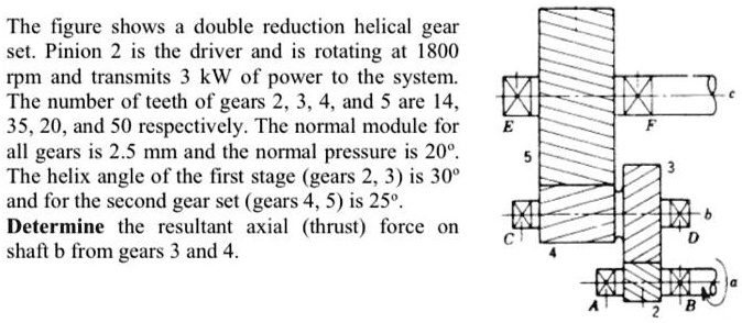 SOLVED: The figure shows a double reduction helical gear set. Pinion 2 ...