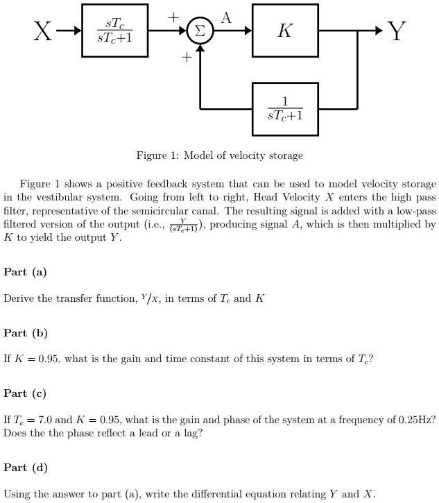 stc stc1 k 1 stc1 figure 1 model of velocity storage figure 1 shows a ...
