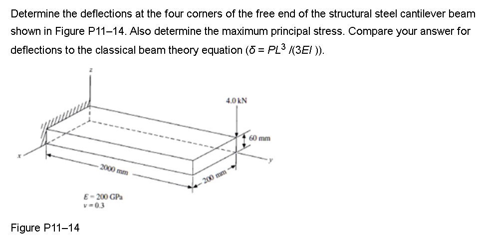 Determine the deflections at the four corners of the free end of the ...