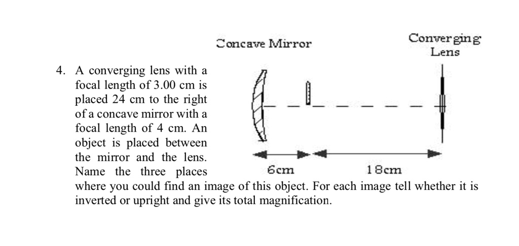 SOLVED:Zoncave Mirror Converging Lens A converging lens with focal ...