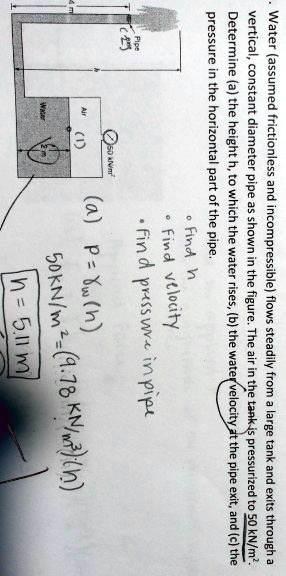 A1 (a) pressure in the horizontal part of the pipe. n=5.11m^2, find the pressure in the pipe ...