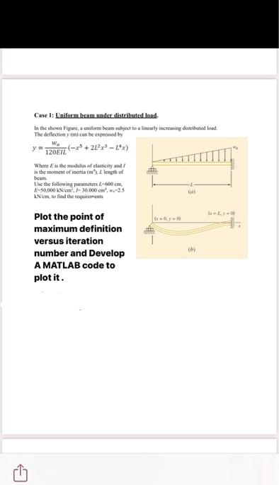 SOLVED: Case 1: Uniform beam under distributed load. In the shown Figure, a uniform beam subject ...