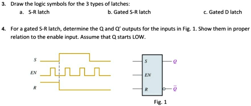 SOLVED: 3. Draw the logic symbols for the 3 types of latches: a. S-R latch b. Gated S-R latch c ...