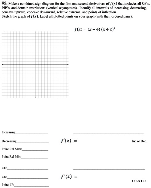 SOLVED: #5: Make combined sign diagram for the first and second derivatives of f (x) that ...