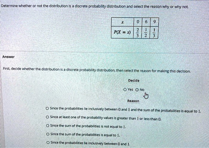 SOLVED: Determine whether or not the distribution is a discrete probability distribution and ...