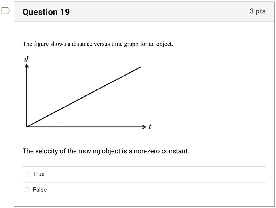 SOLVED: Question 19 3 pts The figure shows a distance versus time graph ... SOLVED: Question 19 3 pts The figure shows a distance versus time graph ...