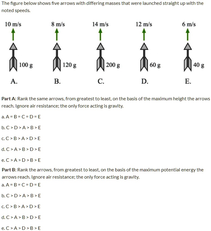 The figure below shows five arrows with differing masses that were ...