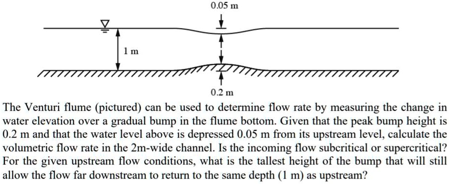 VIDEO solution: 0.05 m 0.2 m The Venturi flume (pictured) can be used ...