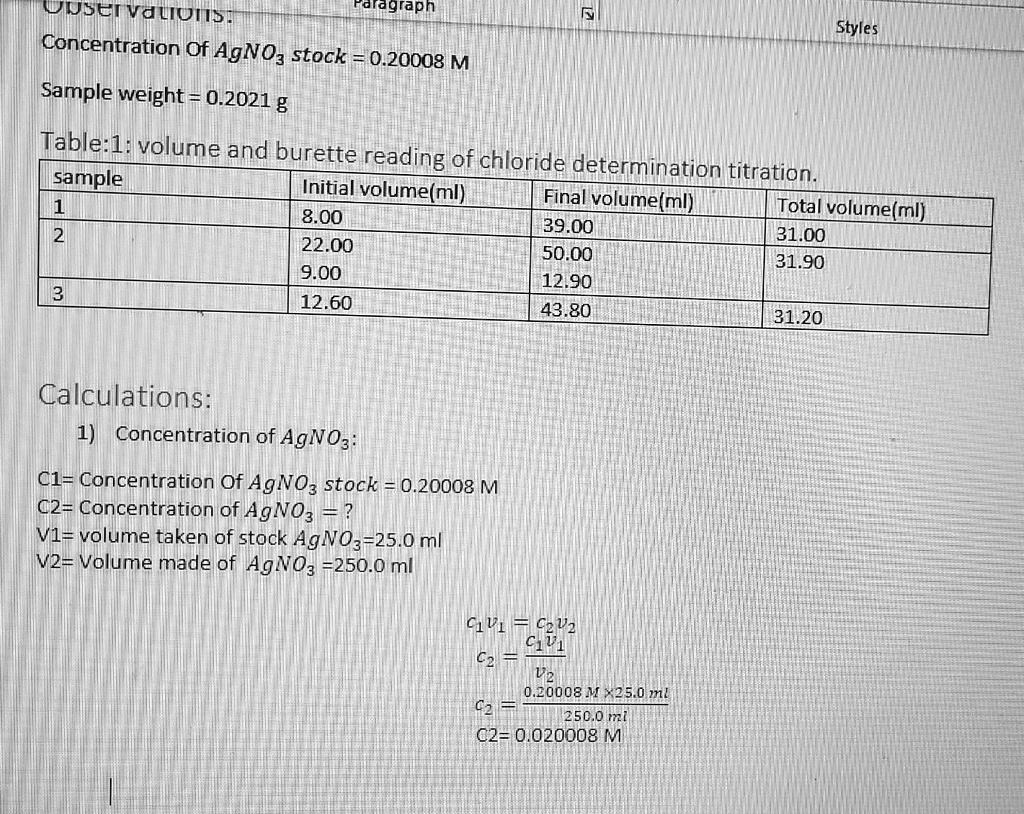 SOLVED: Sample Titration with AgNO3 to Determine Chloride Percentage ...
