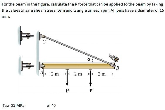 For the beam in the figure, calculate the P force that can be applied ...