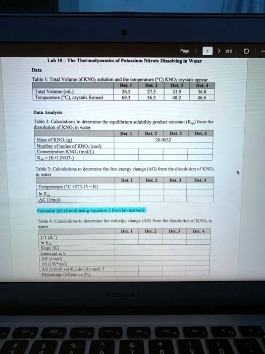 SOLVED: The thermodynamics of potassium nitrate dissolving in water ...