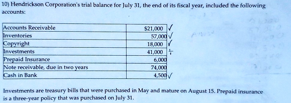 10) Hendrickson Corporation's trial balance for July 31, the end of its fiscal year, included ...