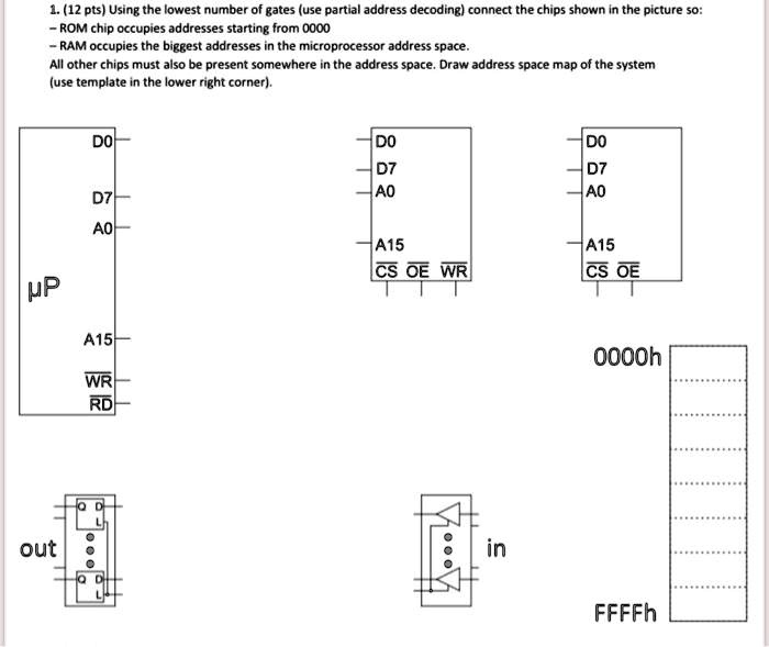 Solved Texts 1 12 Pts Using The Lowest Number Of Gates Use Partial Address Decoding