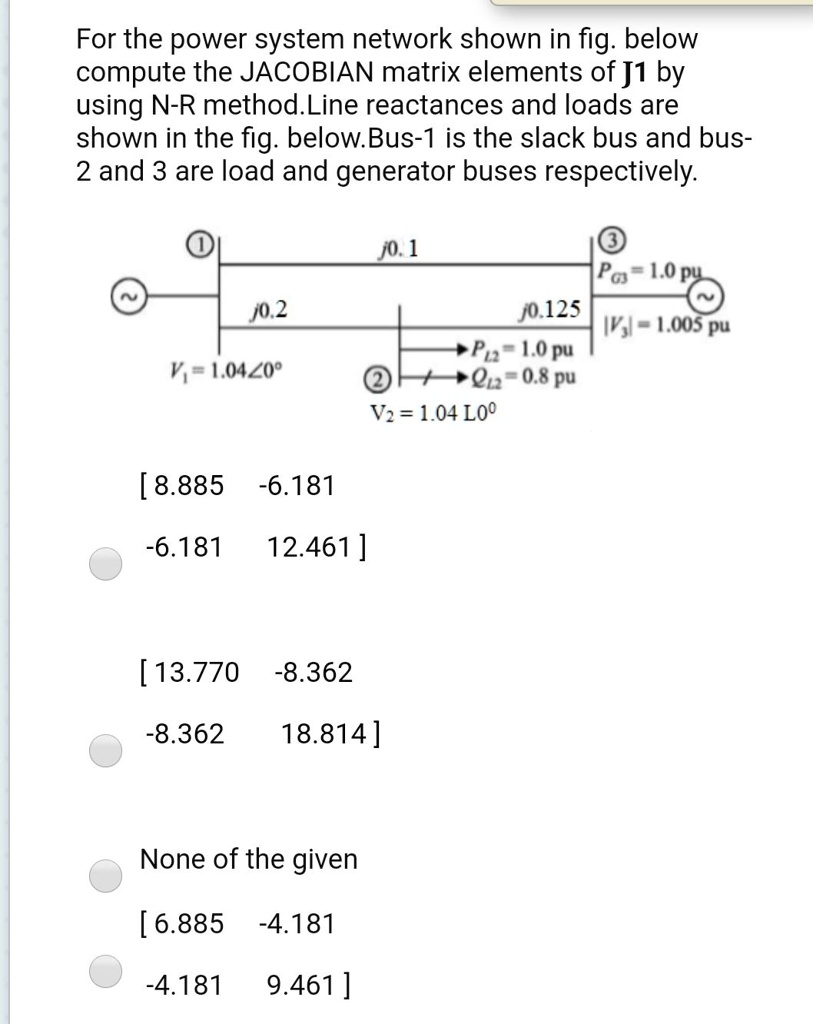 SOLVED: For the power system network shown in the figure below, compute the Jacobian matrix ...