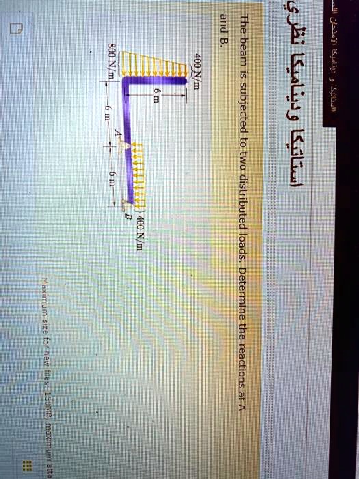 [GET ANSWER] The beam is subjected to two distributed loads. Determine the reactions at A and B.