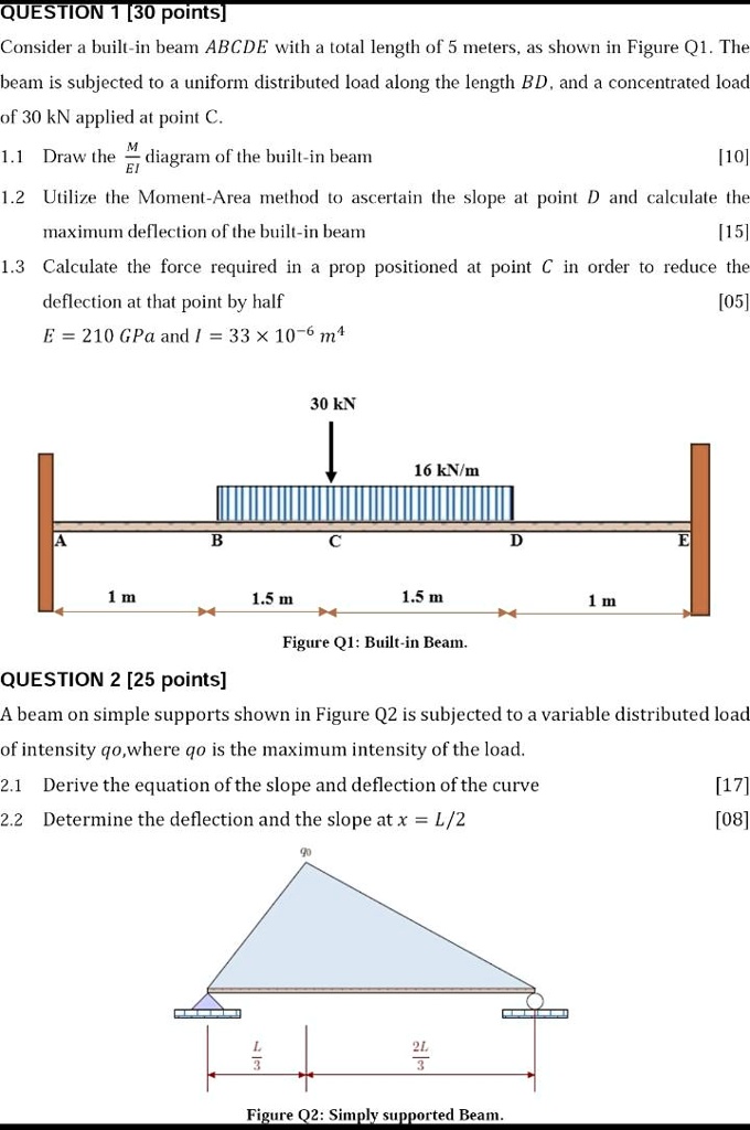 SOLVED: Texts: QUESTION 1 [30 points] Consider a built-in beam ABCDE with a total length of 5 ...