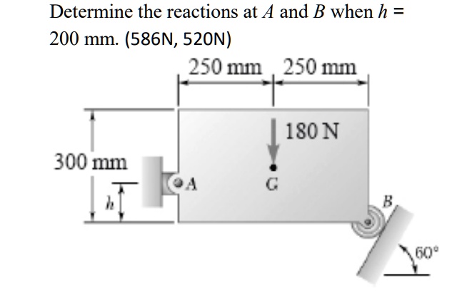 SOLVED: Determine the reactions at A and B when h = 200 mm. (586 N, 520 ...