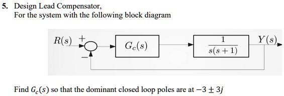 SOLVED: 5. Design Lead Compensator, For the system with the following block diagram R(s) Y(s ...