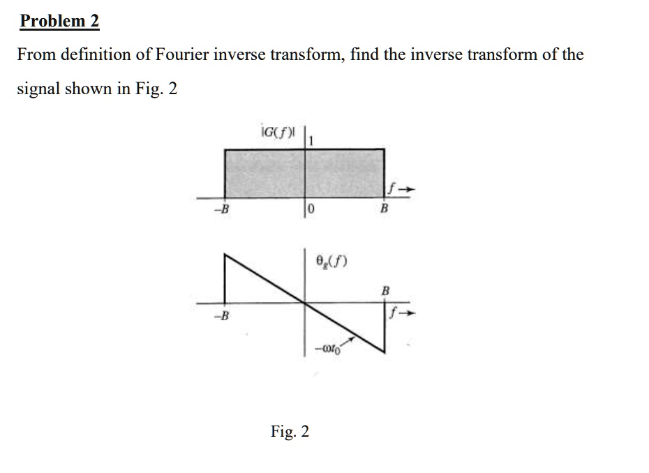 Problem 2 From definition of Fourier inverse transform, find the inverse transform of the signal ...