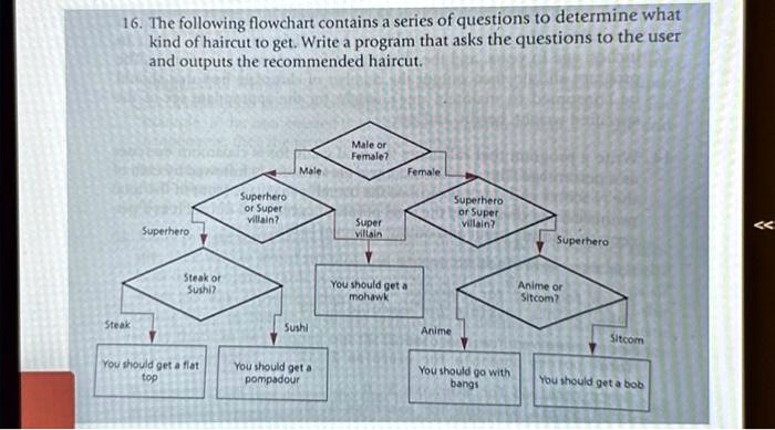 16. The following flowchart contains a series of questions to determine ...