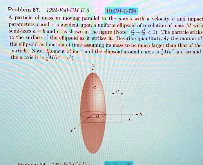 SOLVED: A particle of mass m moving parallel to the y-axis with a velocity u and impact ...