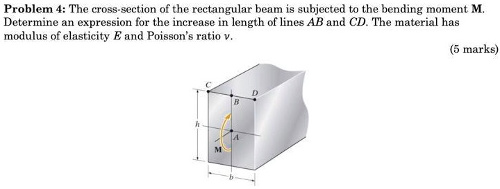 SOLVED: Problem 4: The cross-section of the rectangular beam is subjected to the bending moment ...