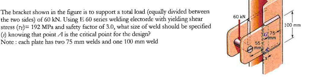 Can someone solve this? The bracket shown in the figure is to support a ...
