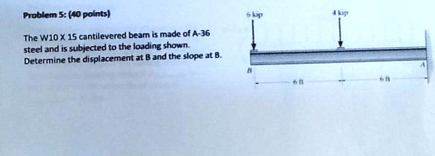 SOLVED: Problem 5: (40 points) 6 kip The W10X15 cantilevered beam is ...