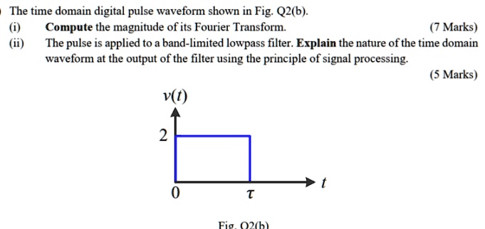 SOLVED: The time domain digital pulse waveform shown in Fig. Q2(b). (i) Compute the magnitude of ...