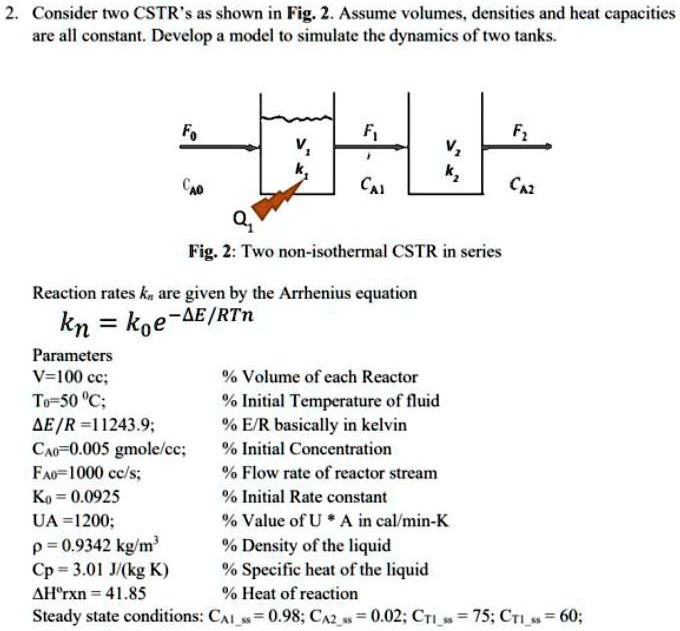SOLVED: Write a MATLAB code for this question. Consider two CSTRs as shown in Fig. Assume ...