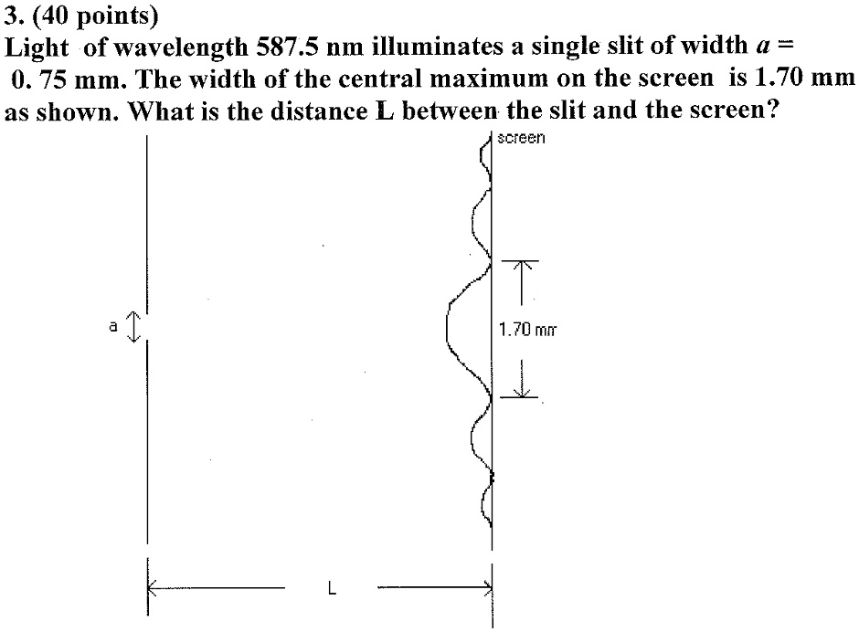 SOLVED: Light of wavelength 587.5 nm illuminates a single slit of width ...