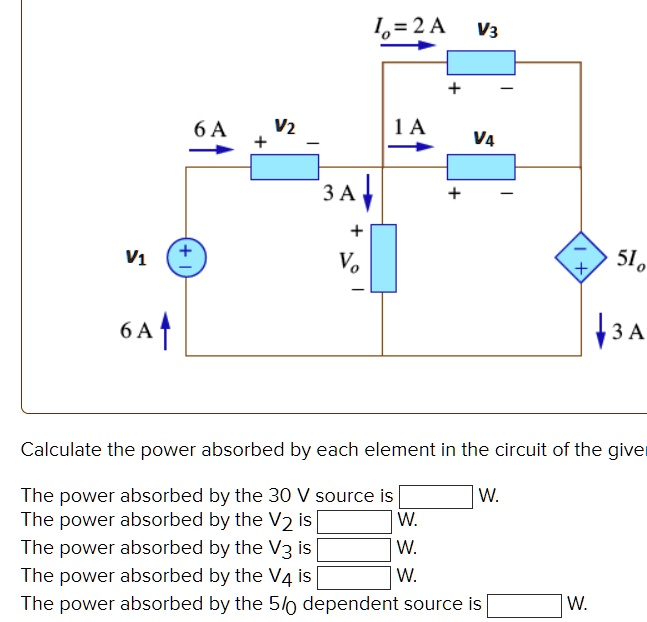 Io = 2 A V3 + - 6 A V2 + - 1 A V4 + - 3A + Vo - + V1 - 6A + 5Io - 3 A Calculate the power ...