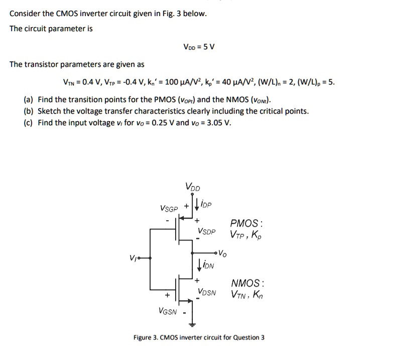 SOLVED: Consider the CMOS inverter circuit given in Fig. 3 below. The circuit parameters are ...