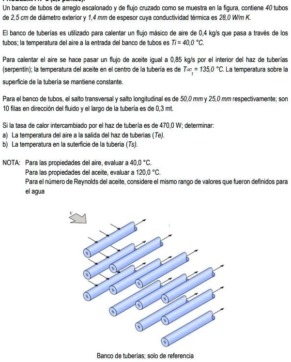 a cross flow staggered array tube bank as shown in the figure contains ...