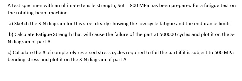 SOLVED: A test specimen with an ultimate tensile strength, Sut = 800 ...