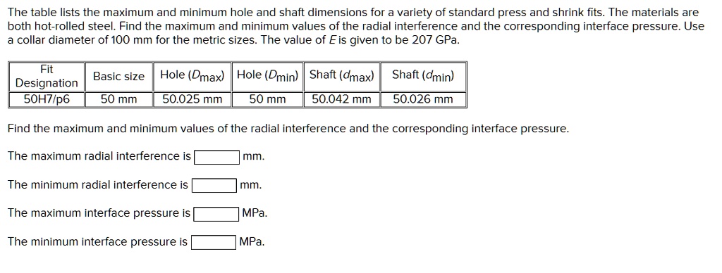 SOLVED: The table lists the maximum and minimum hole and shaft dimensions for a variety of ...