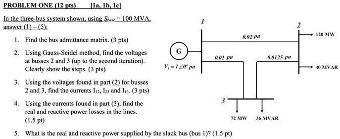 SOLVED: Solve Part 1 with explaining why it cannot be solved without adding the imaginary ...