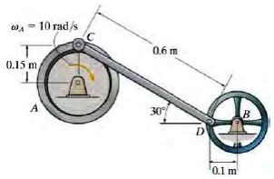 SOLVED: If the flywheel A is rotating with a constant angular velocity of Ï‰A = 10 rad/sec ...