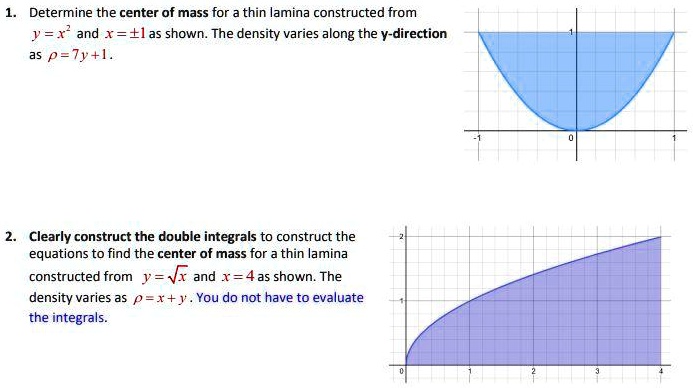 SOLVED: Determine the center of mass for a thin lamina constructed from ...