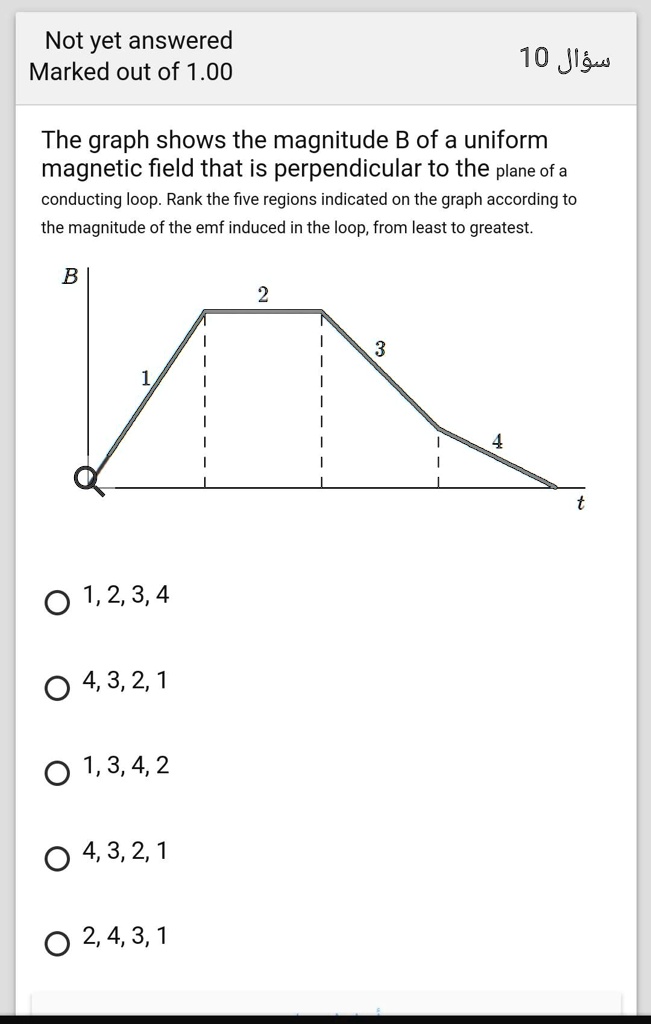 SOLVED: 10 July The graph shows the magnitude B of a uniform magnetic ...