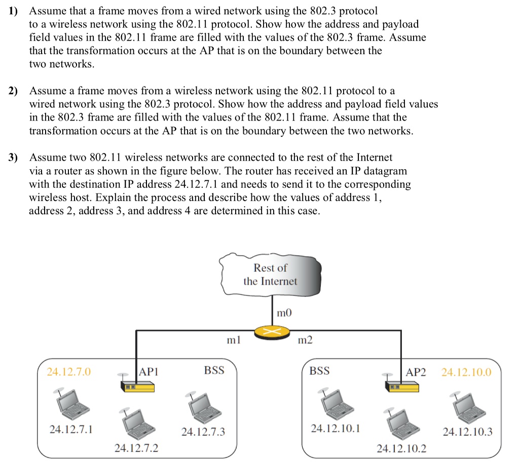 [GET ANSWER] 1) Assume that a frame moves from a wired network using ...