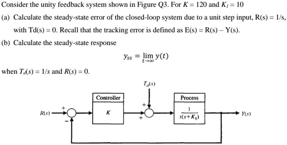 control engineering question consider the unity feedback system shown in figure q3 for k 120 and ...