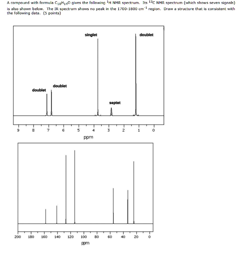 SOLVED: compound with formula C10H140 gives the following 1H NMR spectrum Its 13C NMR spectrum ...