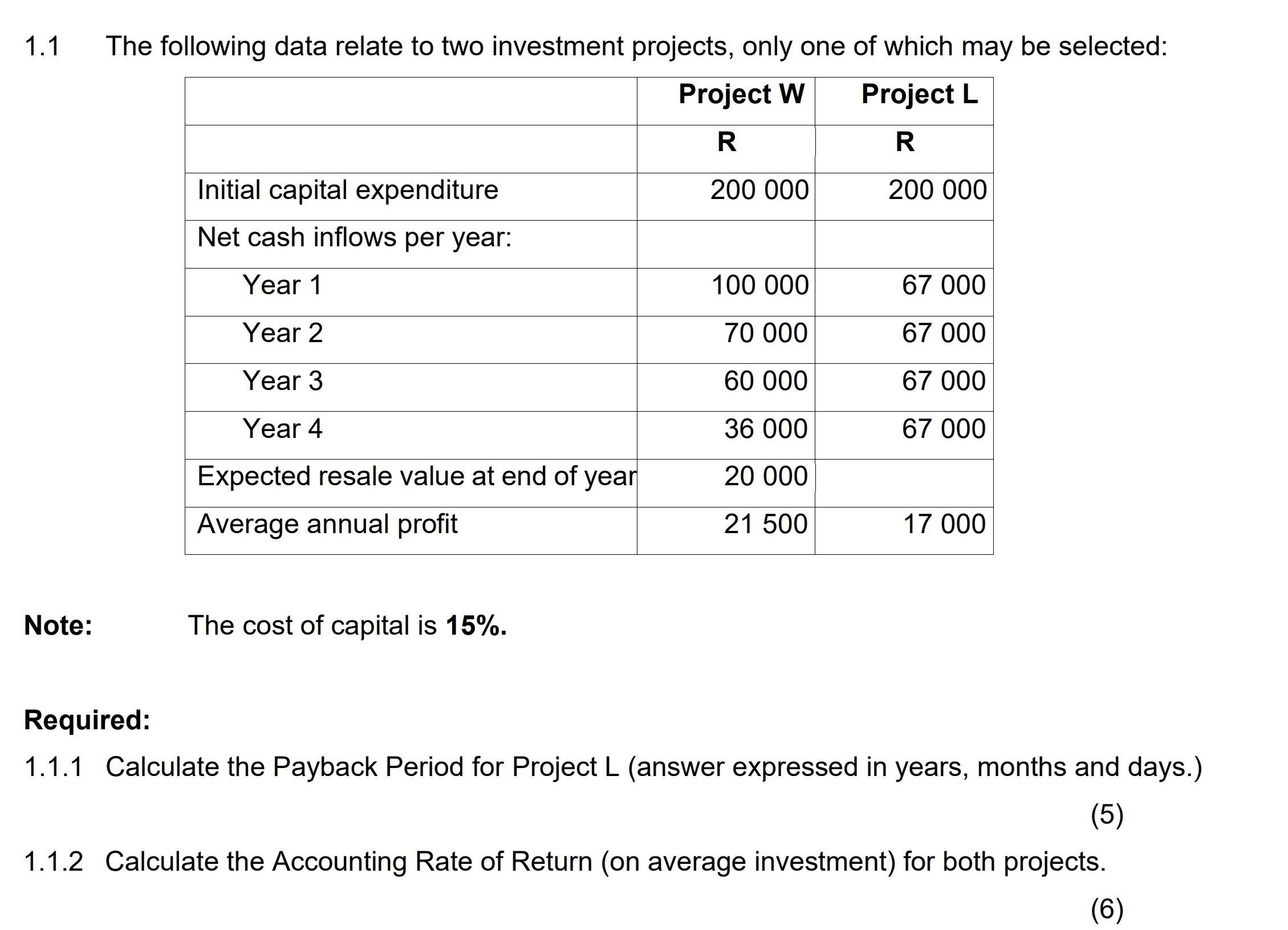 SOLVED 1 1 The Following Data Relate To Two Investment Projects Only