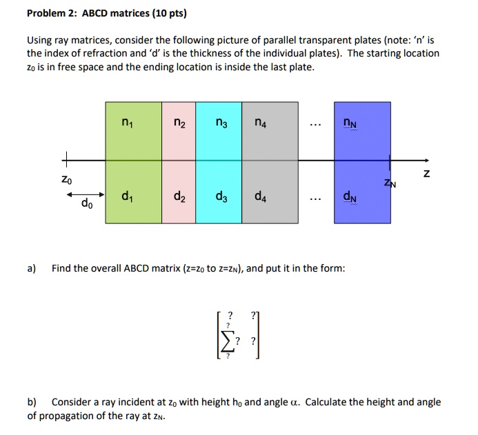 SOLVED: Problem 2: ABCD Matrices (10 pts) Using ray matrices, consider the following picture of ...