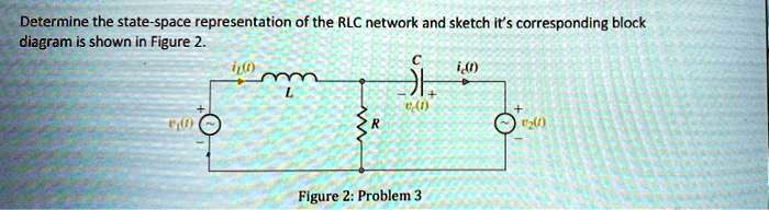 Determine The State Space Representation Of The Rlc Network And Sketch