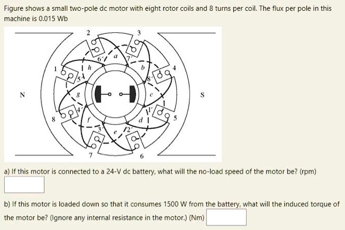 asap thanks figure shows a small two pole dc motor with eight rotor ...